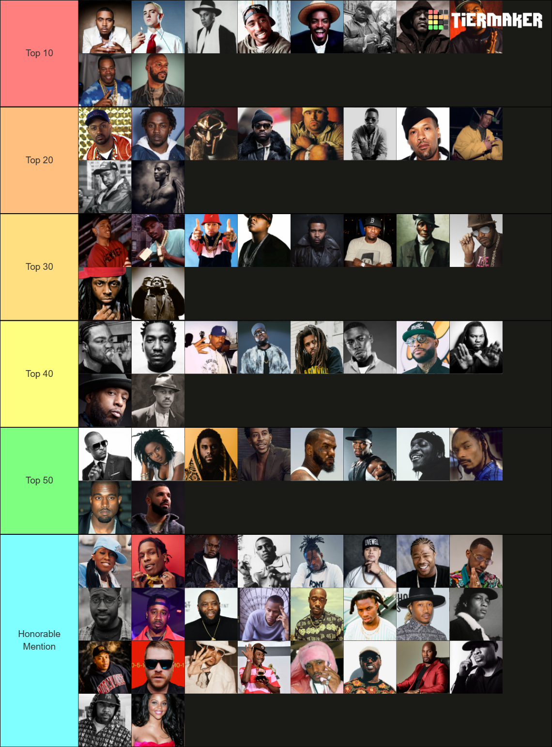 Greatest Rappers of All-Time (250+ Rappers) Tier List (Community ...