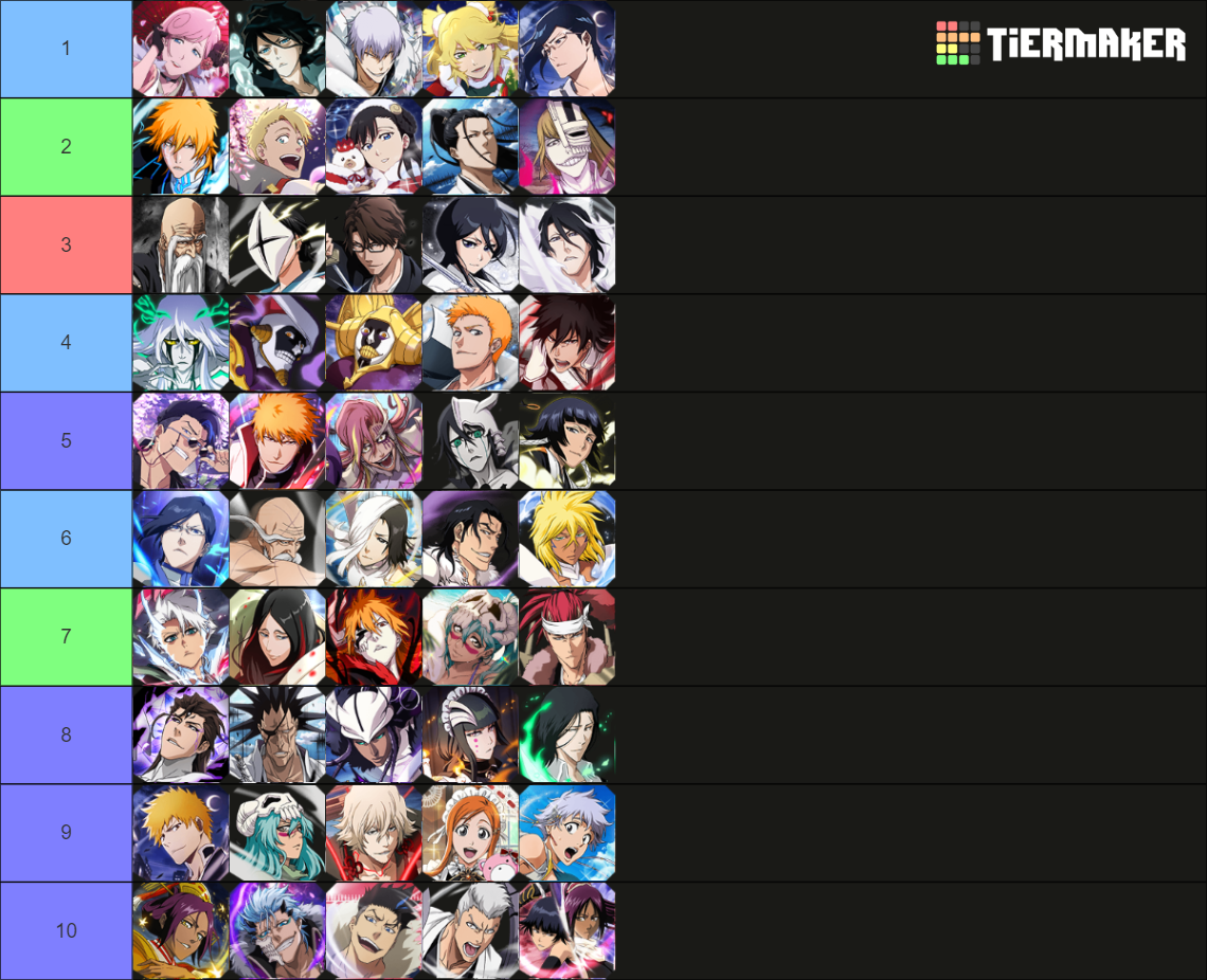 limit breaker top 10 Tier List (Community Rankings) - TierMaker