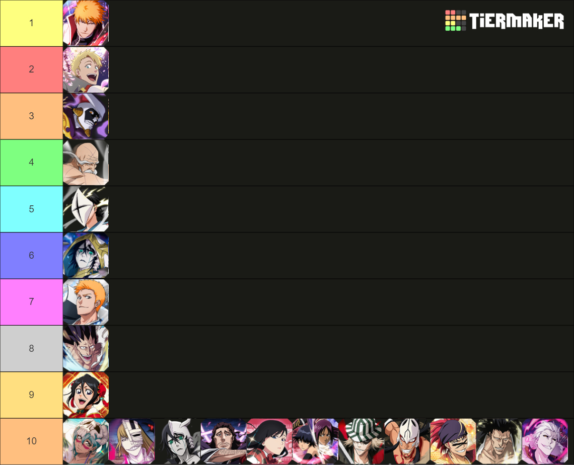 mind top 10 Tier List (Community Rankings) - TierMaker
