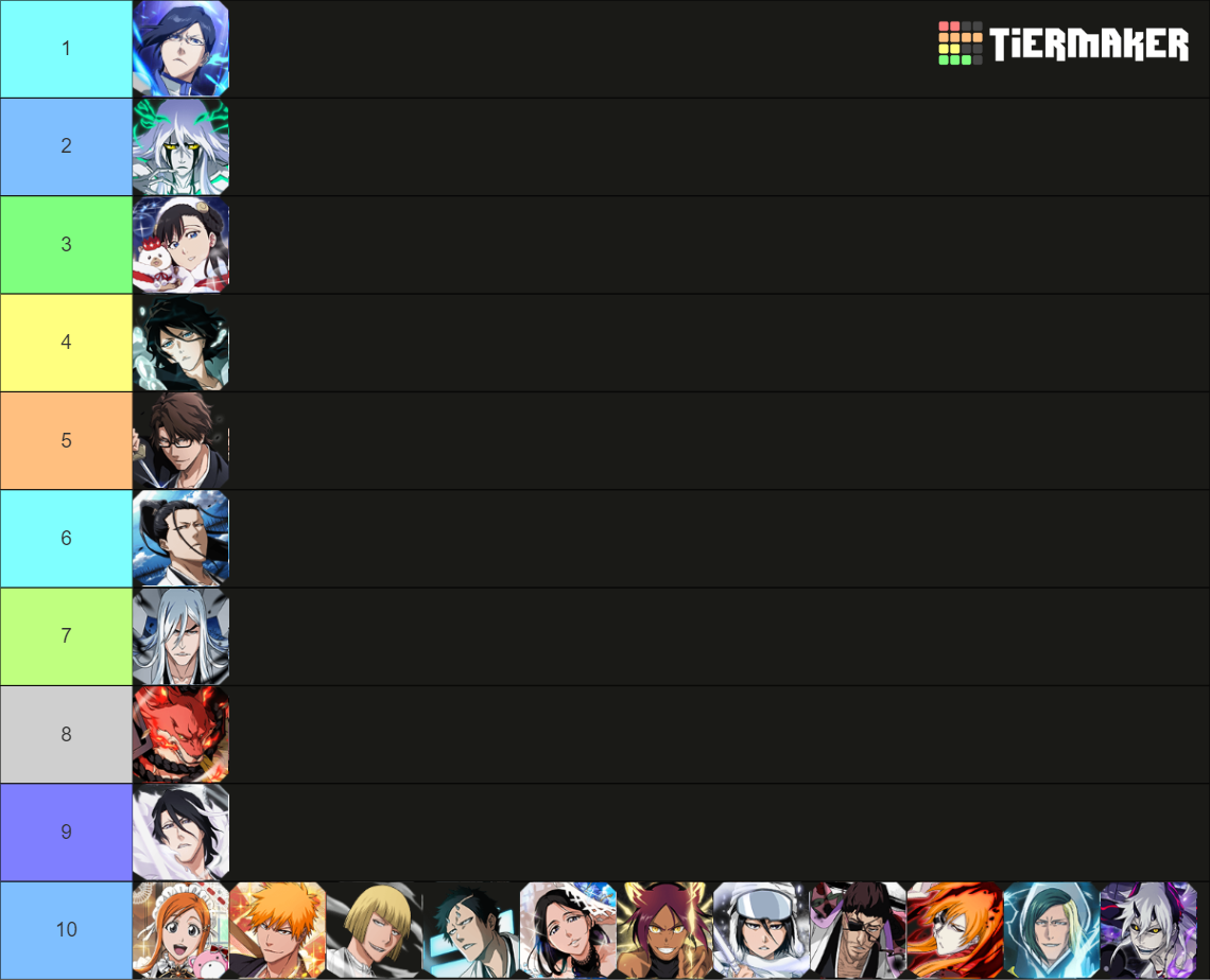 Speed TOP 10 Tier List (Community Rankings) - TierMaker