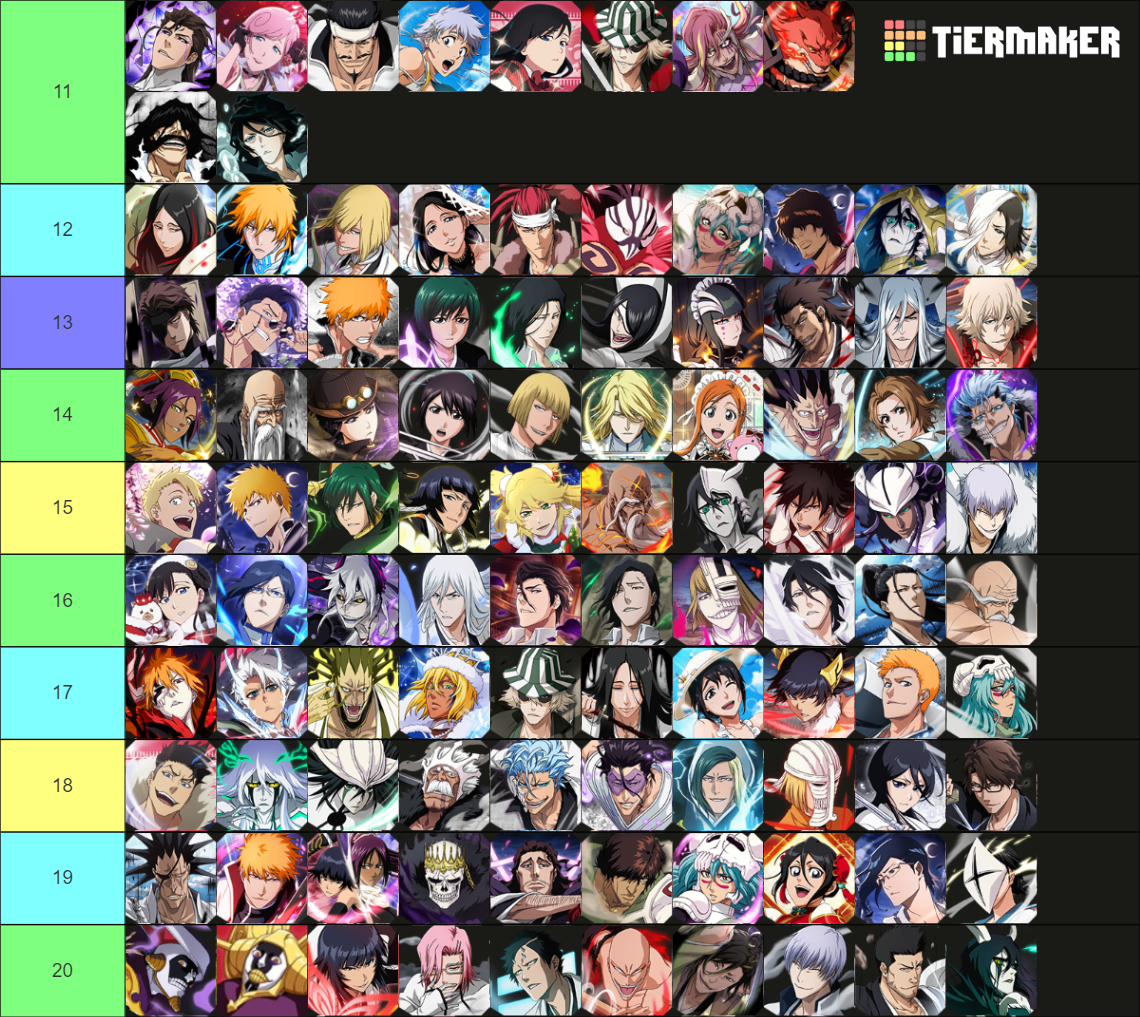 top 10 sols 10 Tier List (Community Rankings) - TierMaker