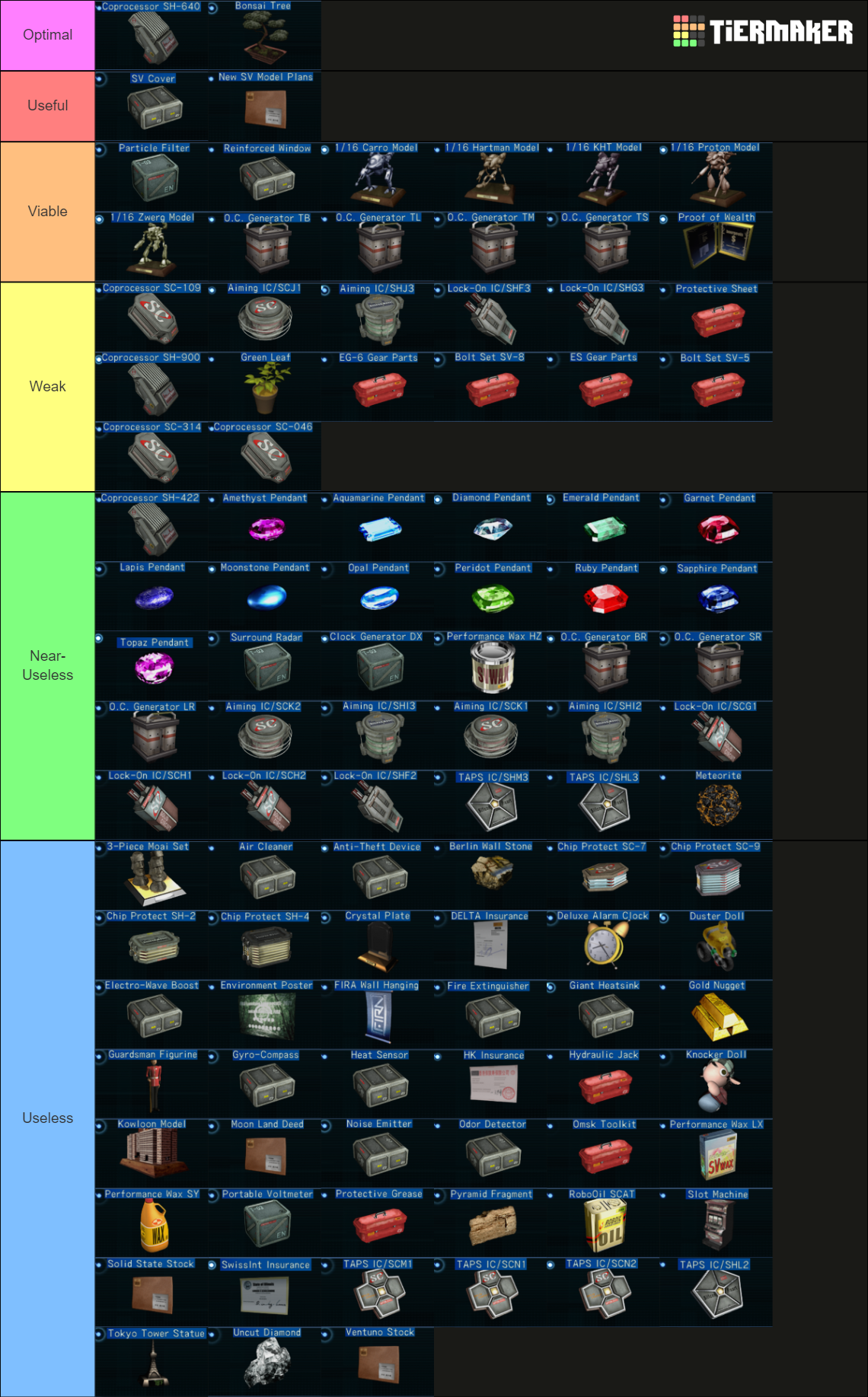SLAI Option Mod Tier List (Community Rankings) - TierMaker