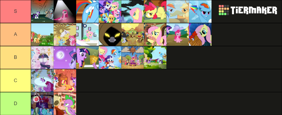 My little Pony Friendship is Magic Season 1 Tier Tier List (Community ...