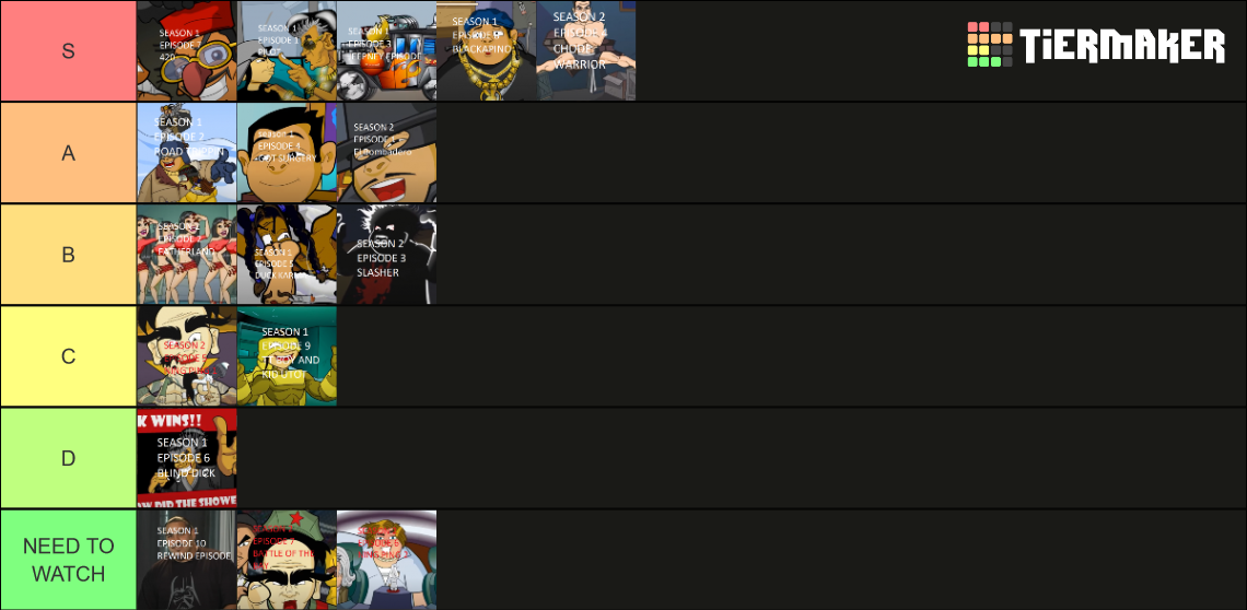 Nutshack Episode Tier List (Community Rankings) - TierMaker