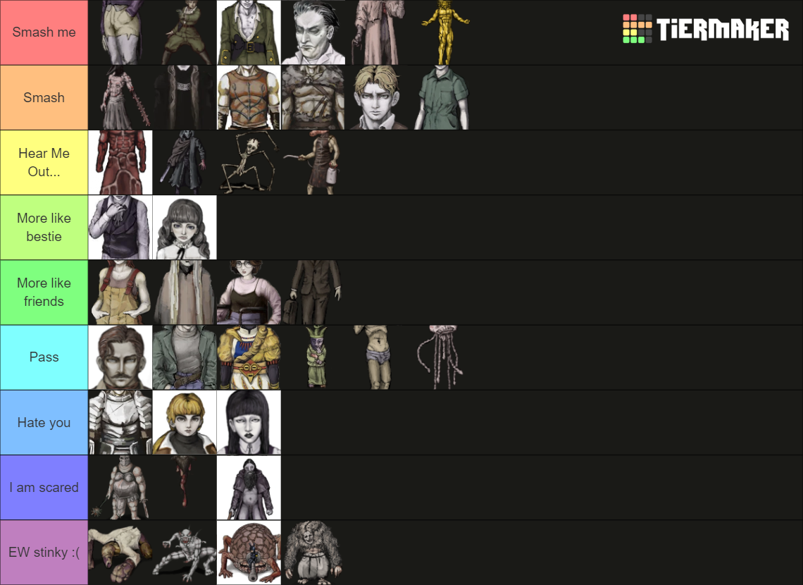 Fear and Hunger & Termina Smash or Pass Tier List (Community Rankings ...