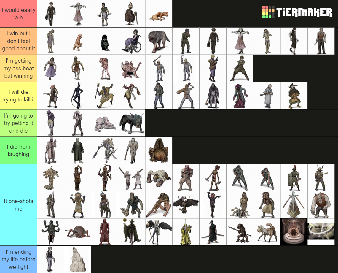 Fear & Hunger: Termina Would I Win in a Fight in Real Life? Tier List ...