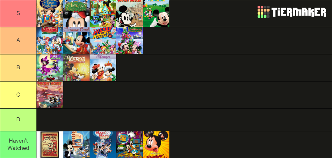 Mickey Mouse Movies, TV Shows, & Short Films Tier List (Community ...