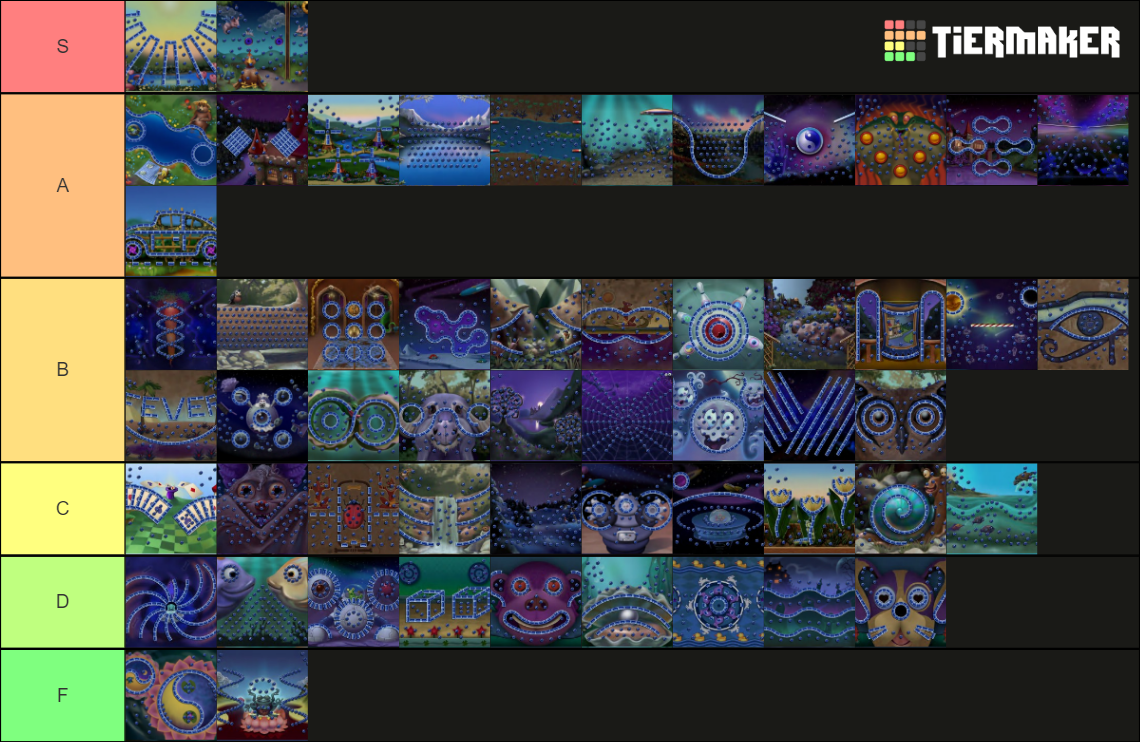 Peggle Deluxe - All Levels Tier List (Community Rankings) - TierMaker