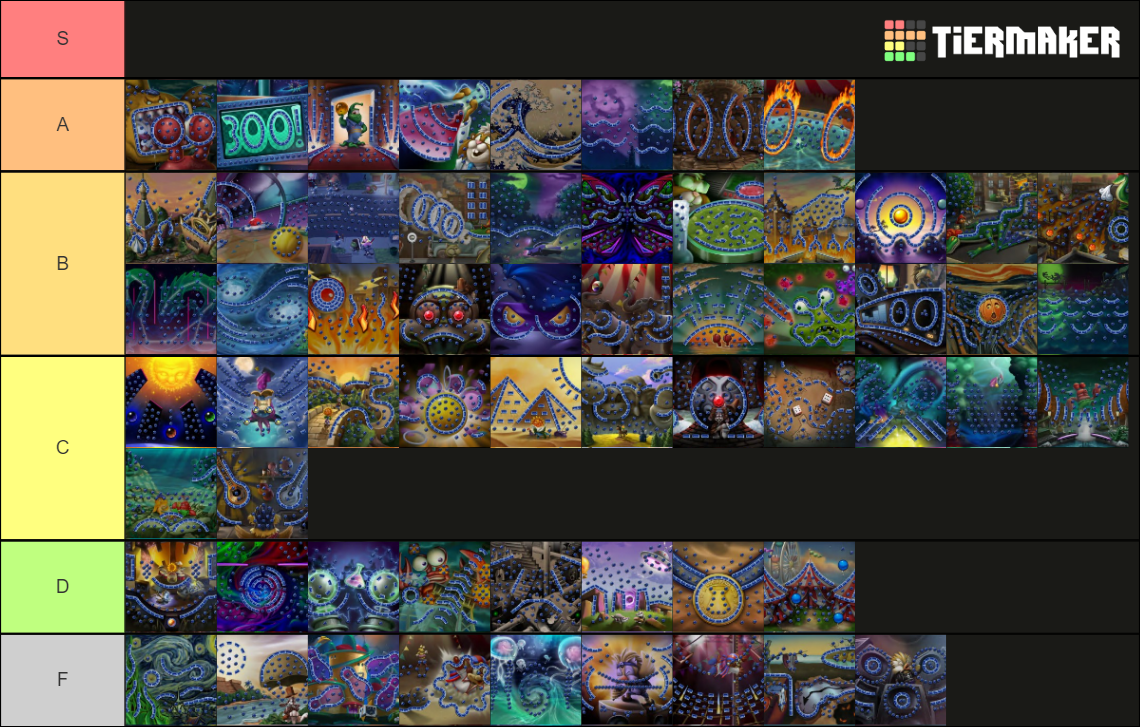 Peggle Nights - All Levels Tier List (Community Rankings) - TierMaker