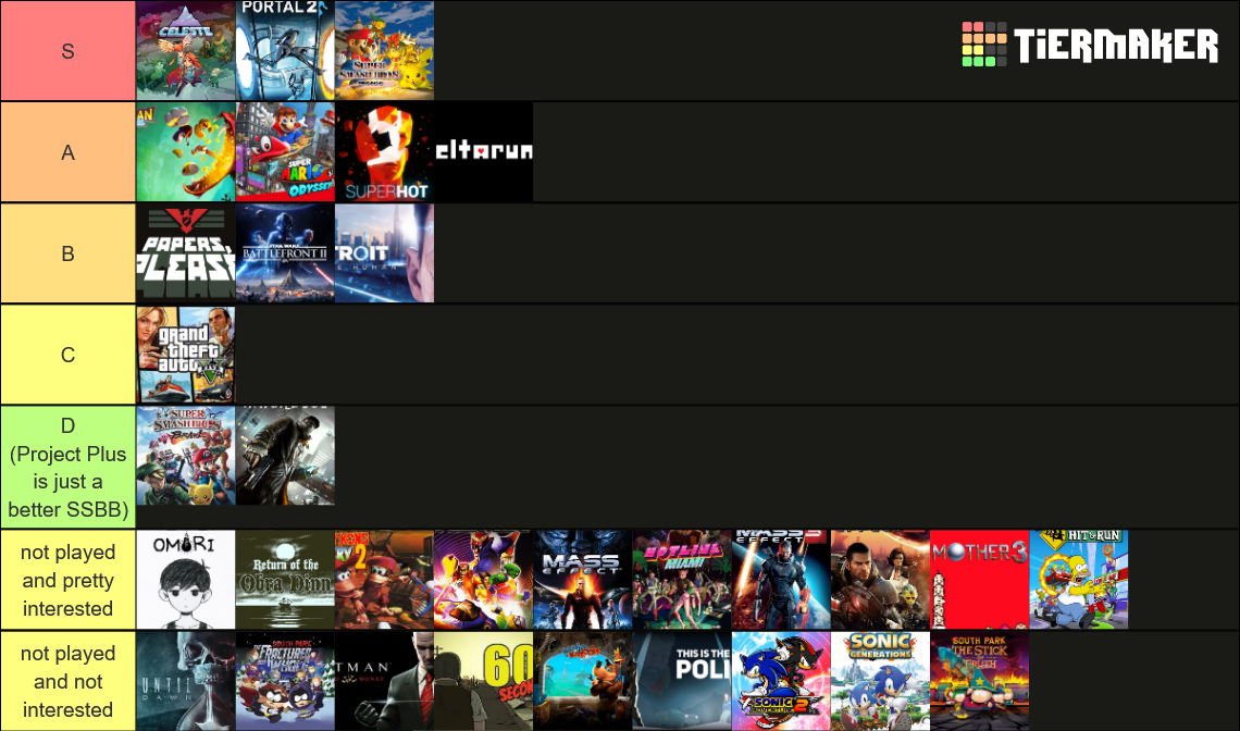 Favourite Video Games Tier List (Community Rankings) - TierMaker