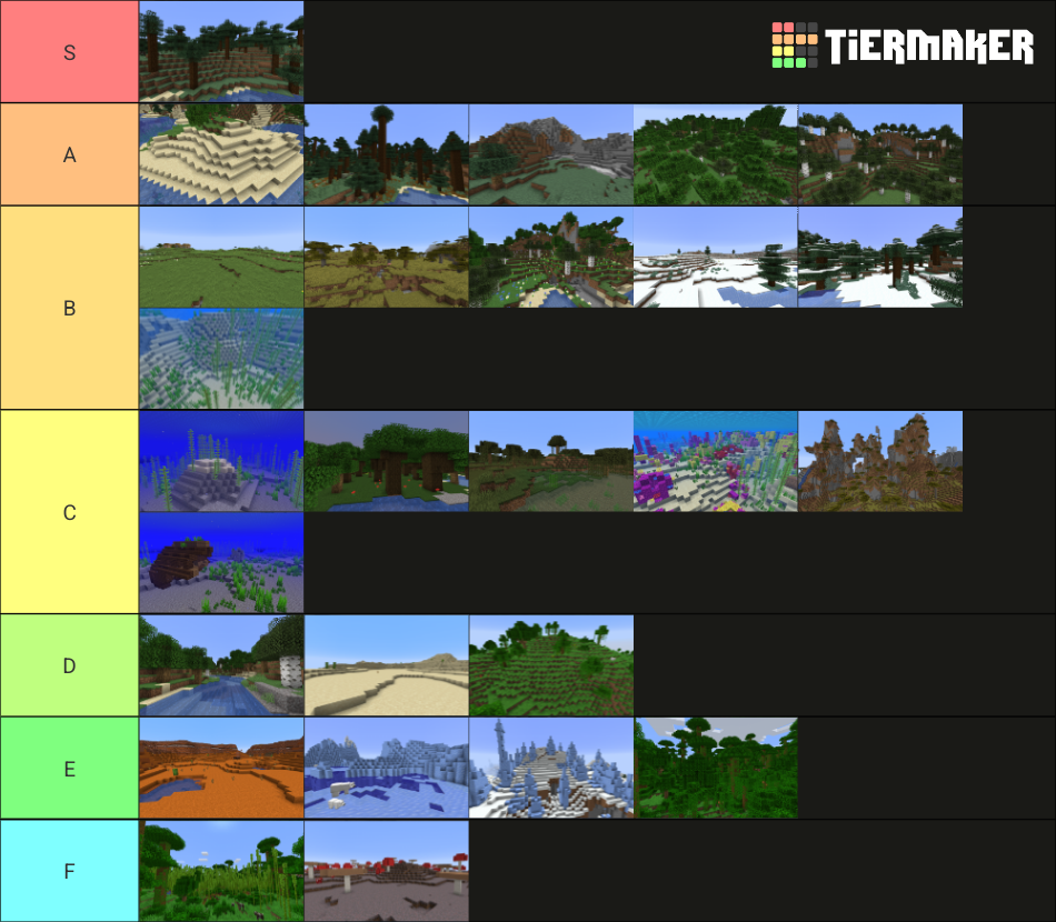 Minecraft Biomes Tier List (Community Rankings) - TierMaker
