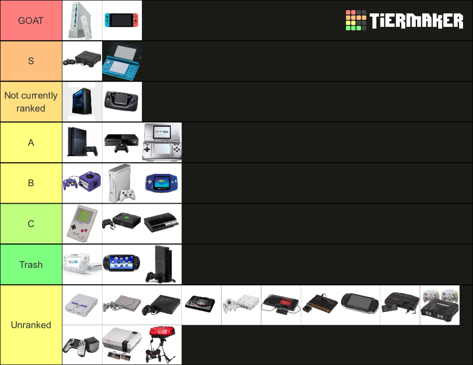 Top Video Game Consoles Tier List (Community Rankings) - TierMaker