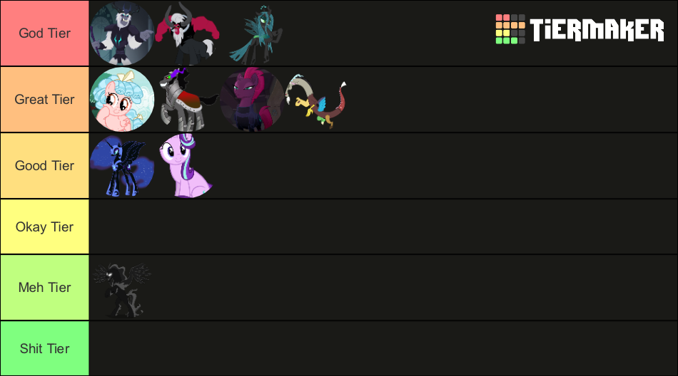 All MLP Villains Tier List (Community Rankings) - TierMaker