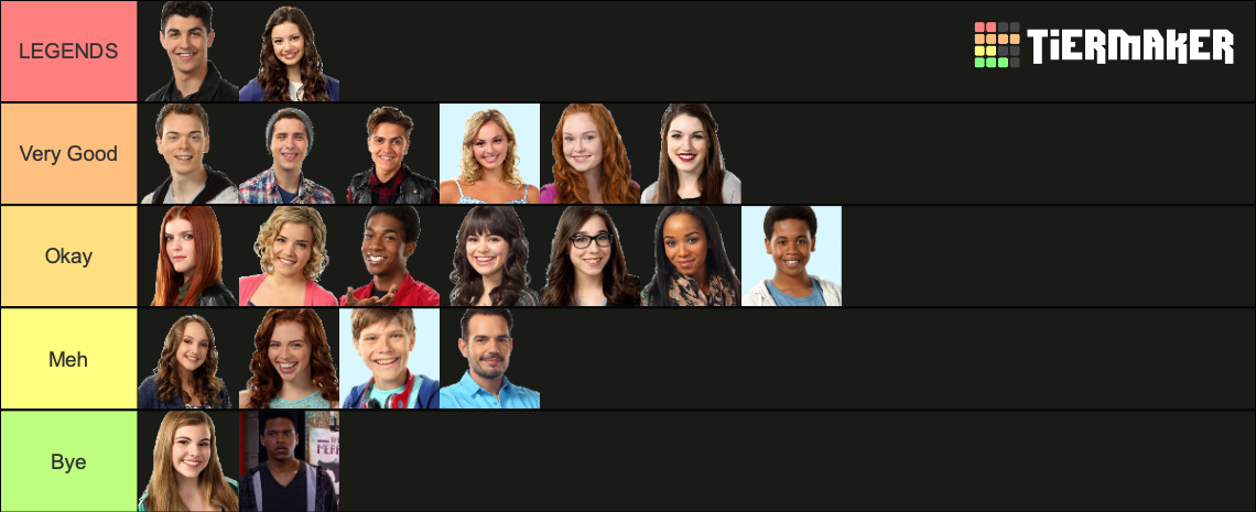 Lost and found characters Tier List (Community Rankings) - TierMaker