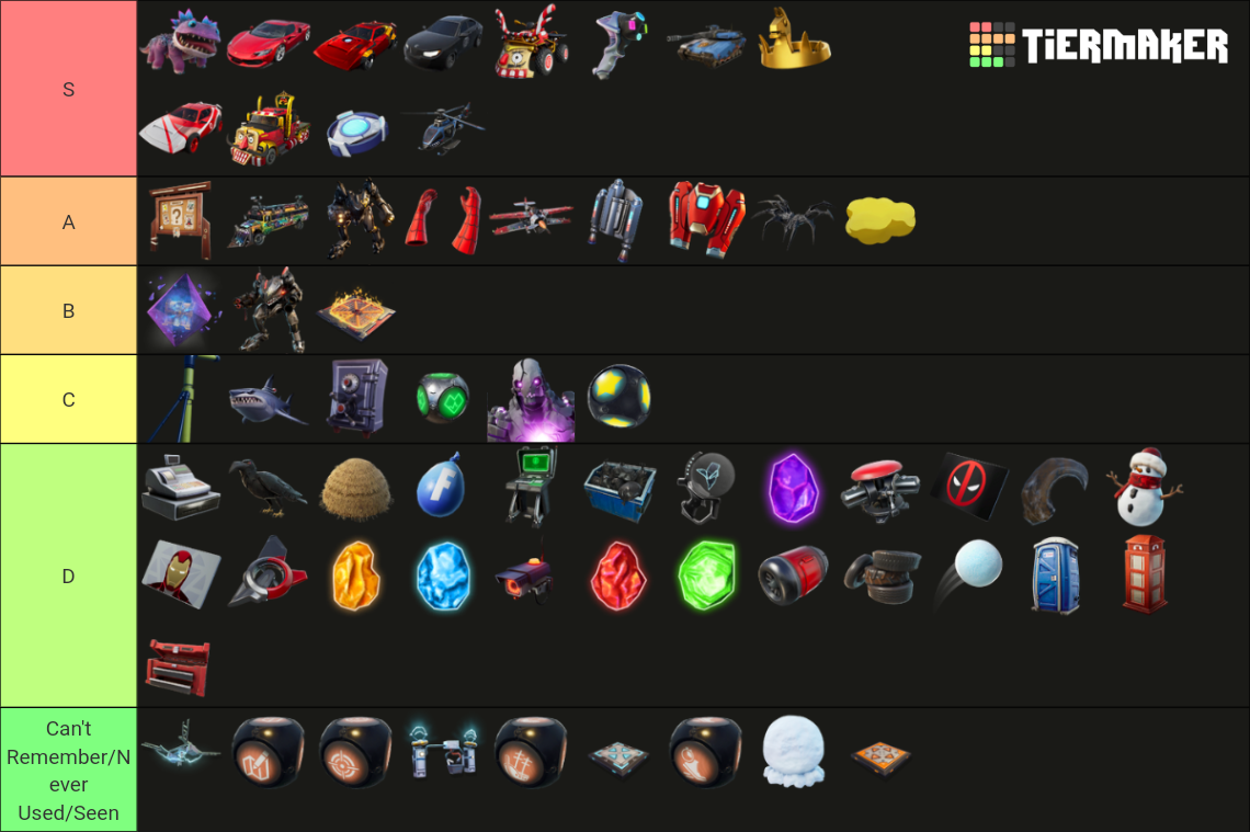 All Items, Vehicles, Etc. That Aren't In Fortnite Creative Tier List ...