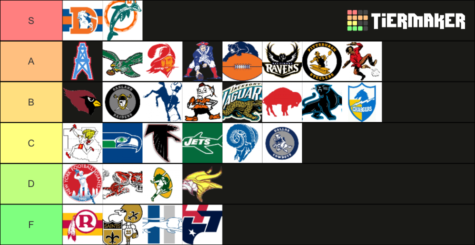 NFL throwback logos rankings Tier List (Community Rankings) - TierMaker