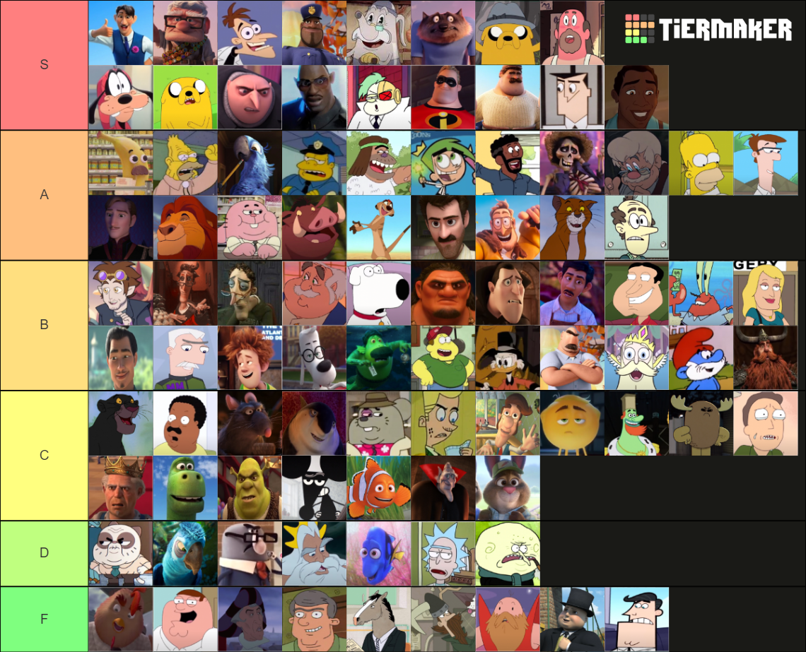Cartoon Fathers (+200) Tier List (Community Rankings) - TierMaker