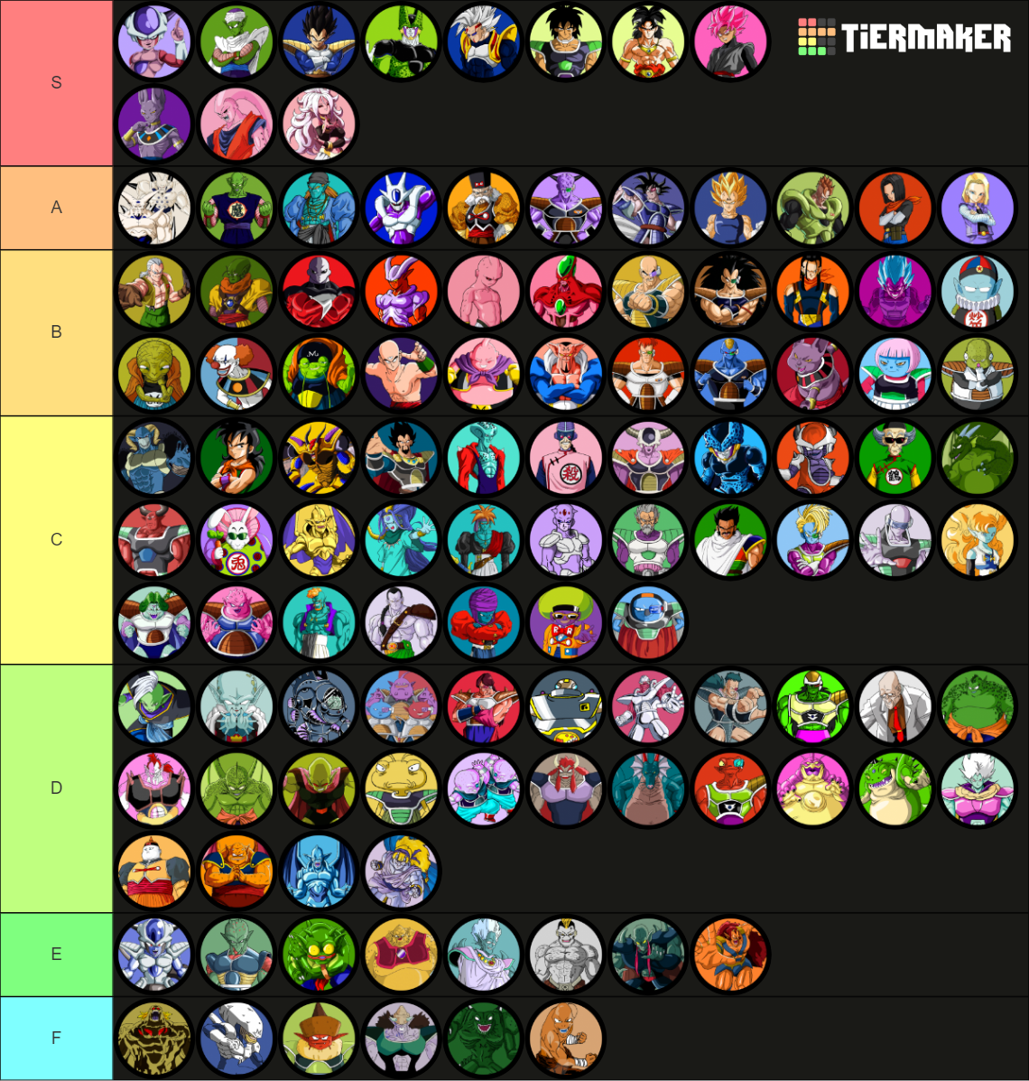 Dragon Ball Villains from the Least Bad to the Most Evil Tier List ...