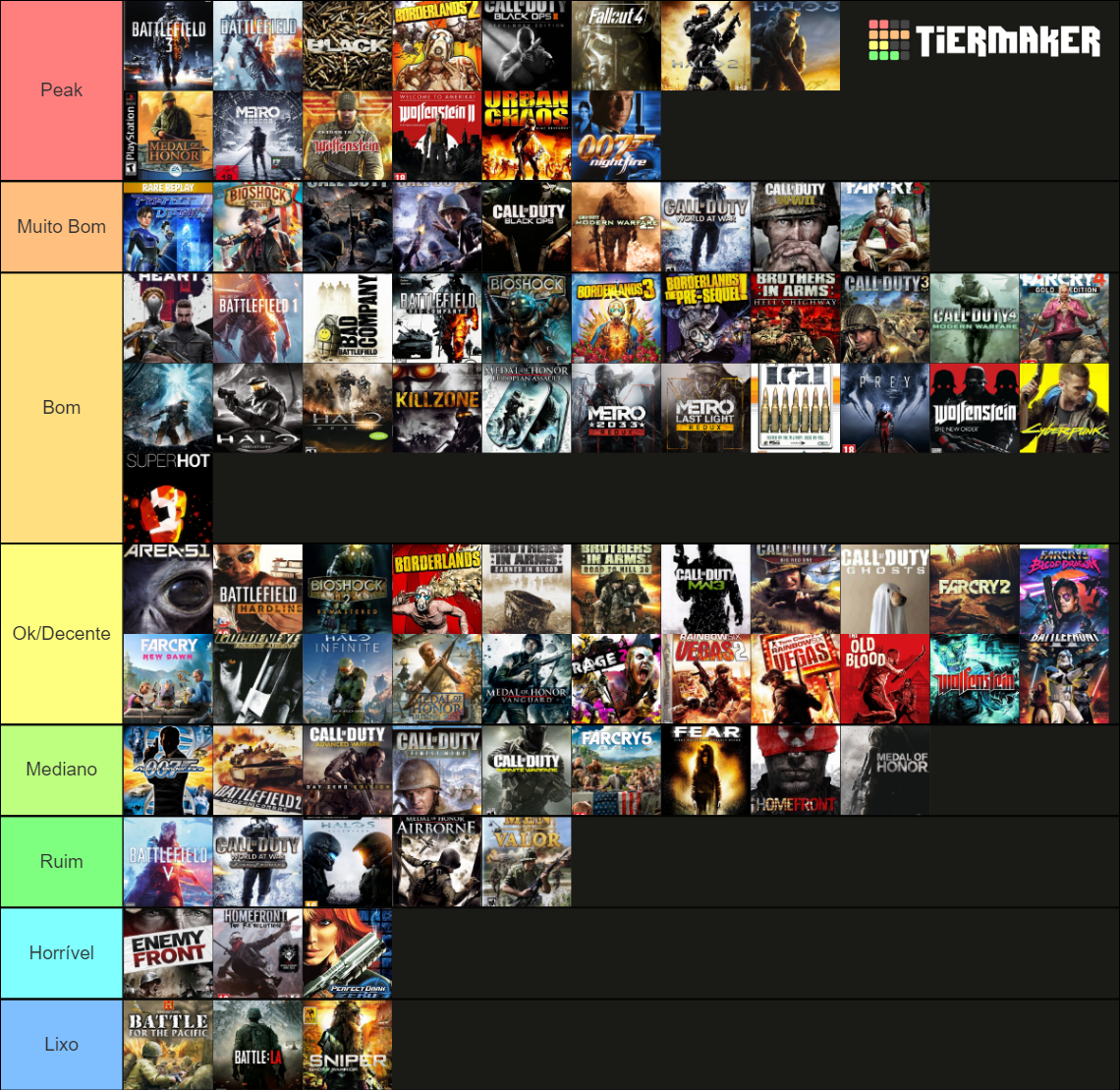 Fps Games Tier List (Community Rankings) - TierMaker