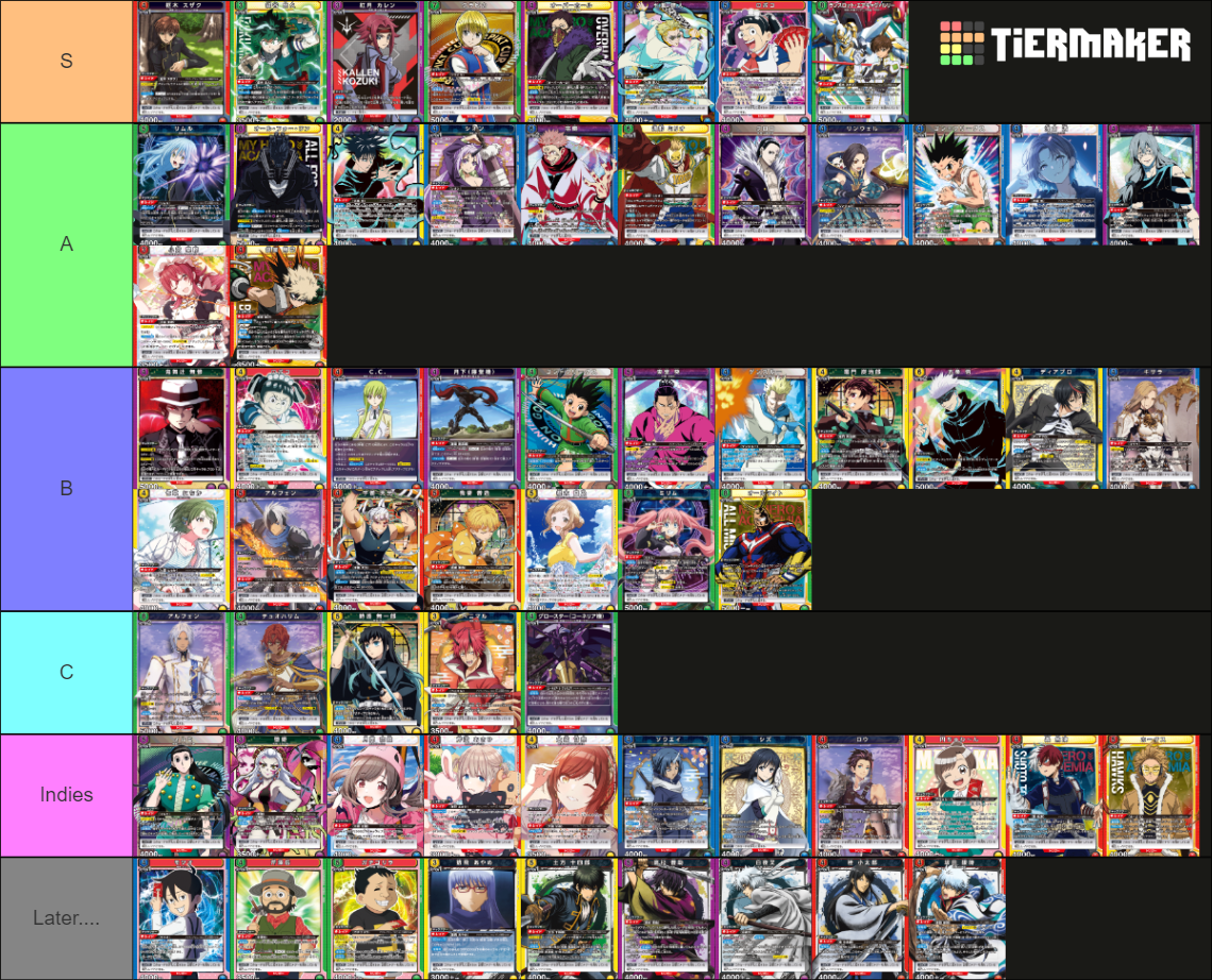 Union Arena Tier List (Community Rankings) - TierMaker