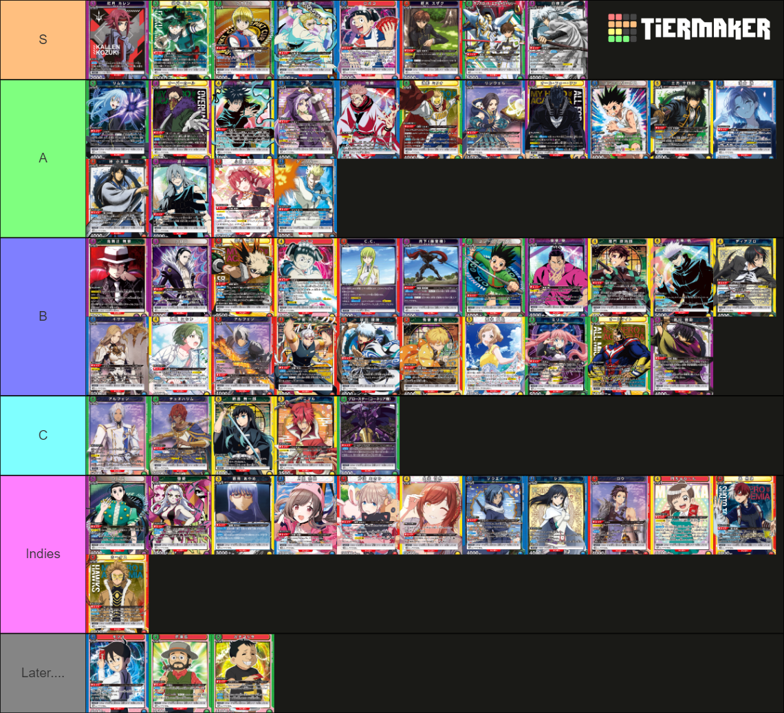 Union Arena Tier List (Community Rankings) - TierMaker