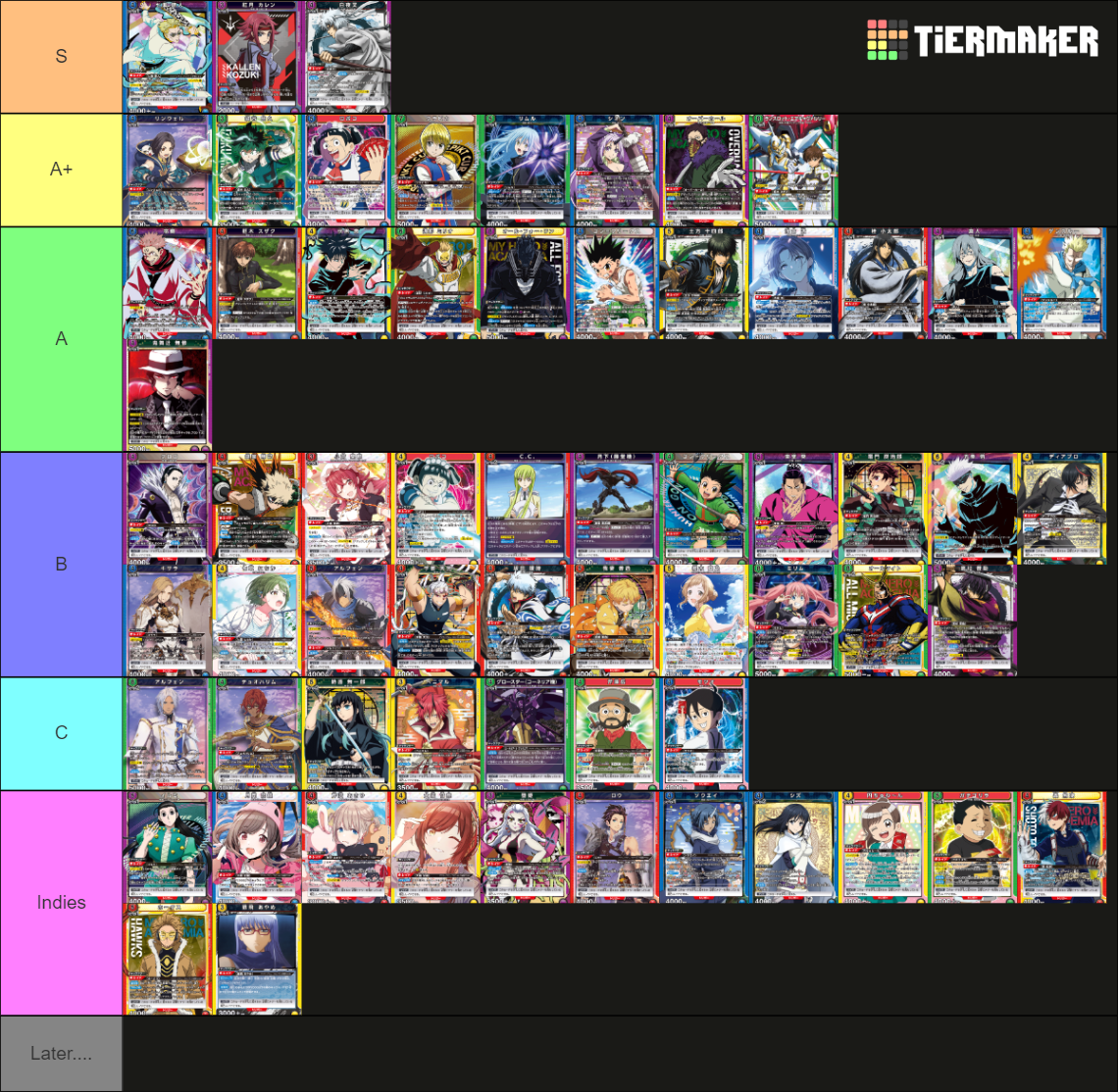 Union Arena Tier List (Community Rankings) - TierMaker