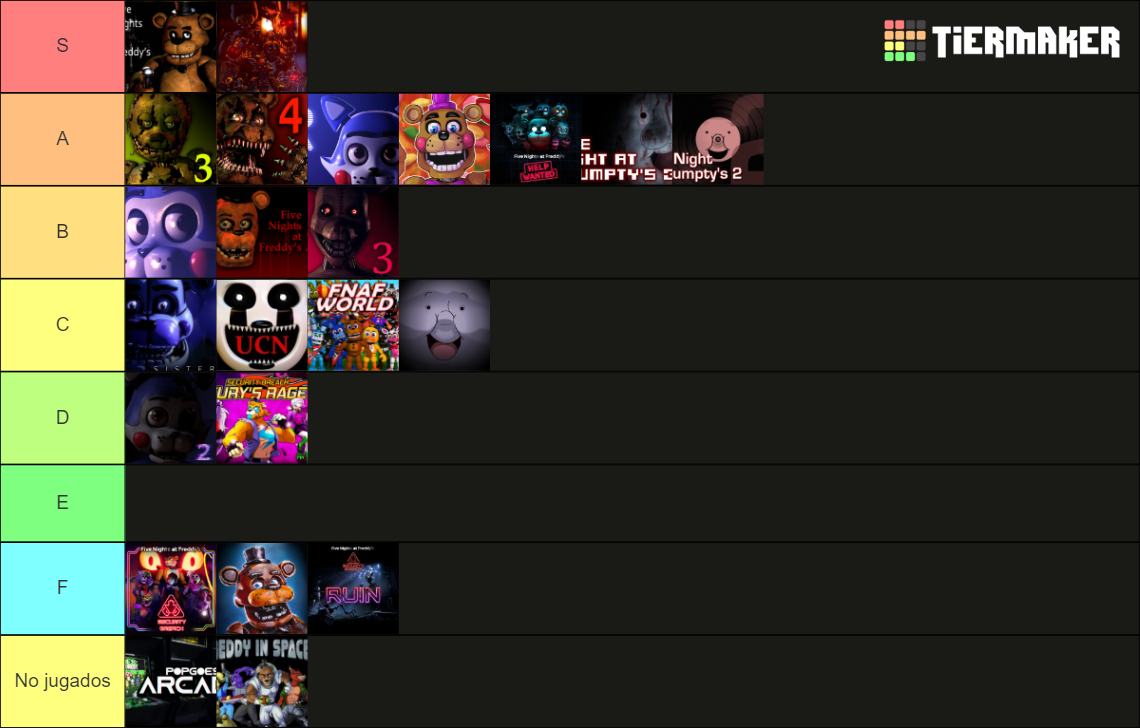 Every FNaF game ever (Official, Fazbear Fanverse, spin-offs) Tier List ...