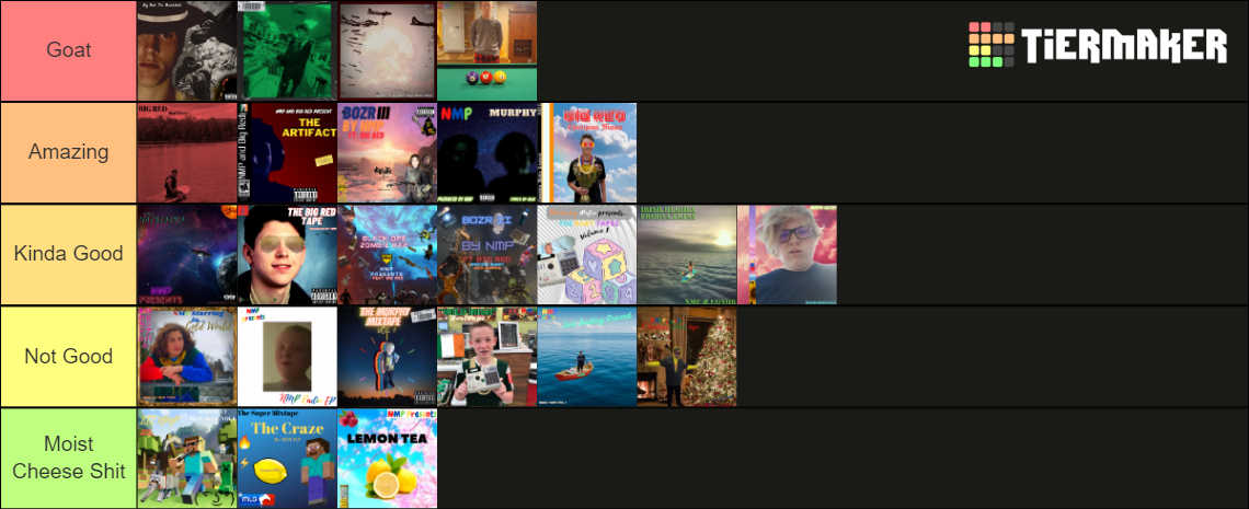NMP X Big RED Music Tier List (Community Rankings) - TierMaker