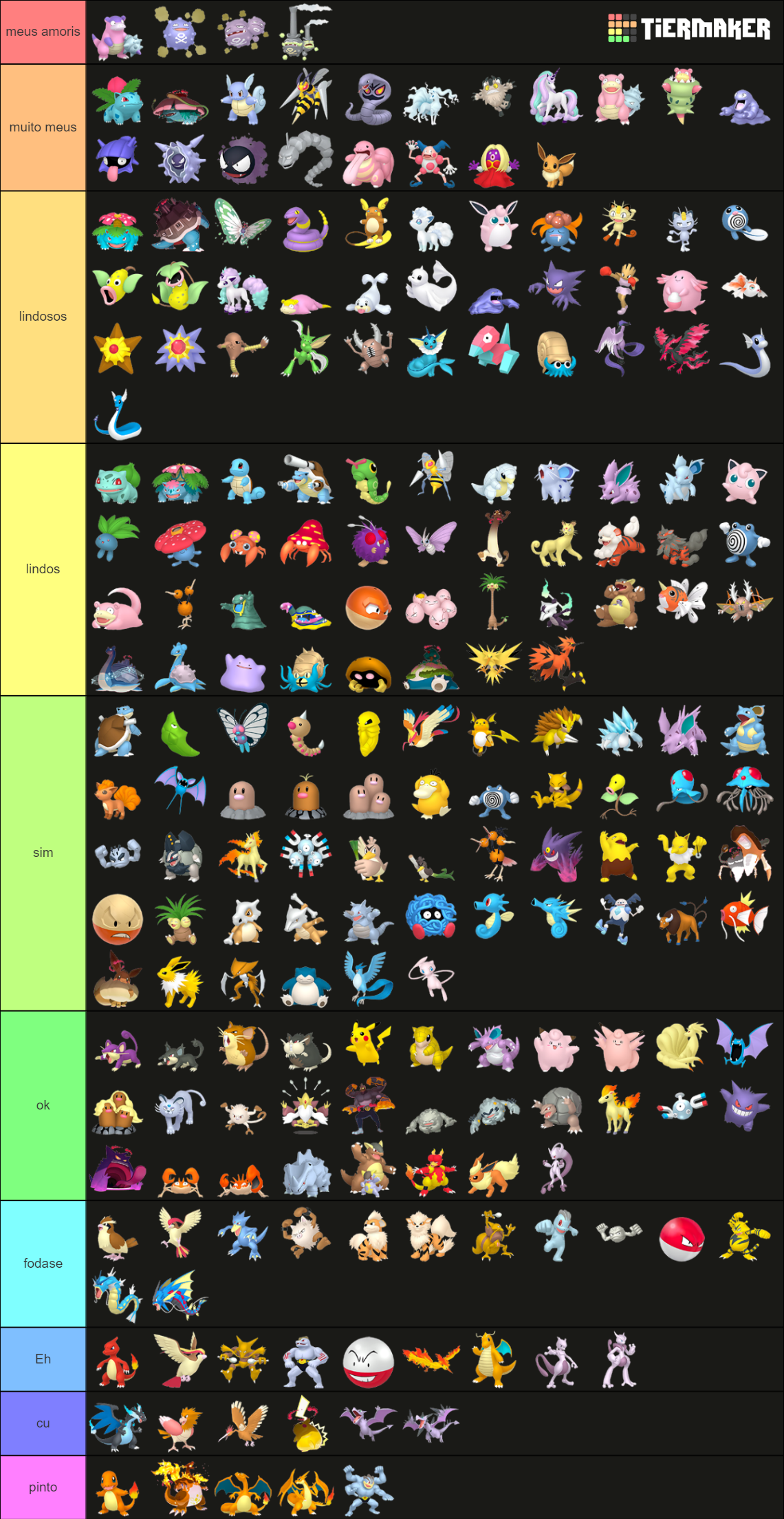 Every Single Pokemon Gen 9 September 2022 (Home Renders) Tier List ...
