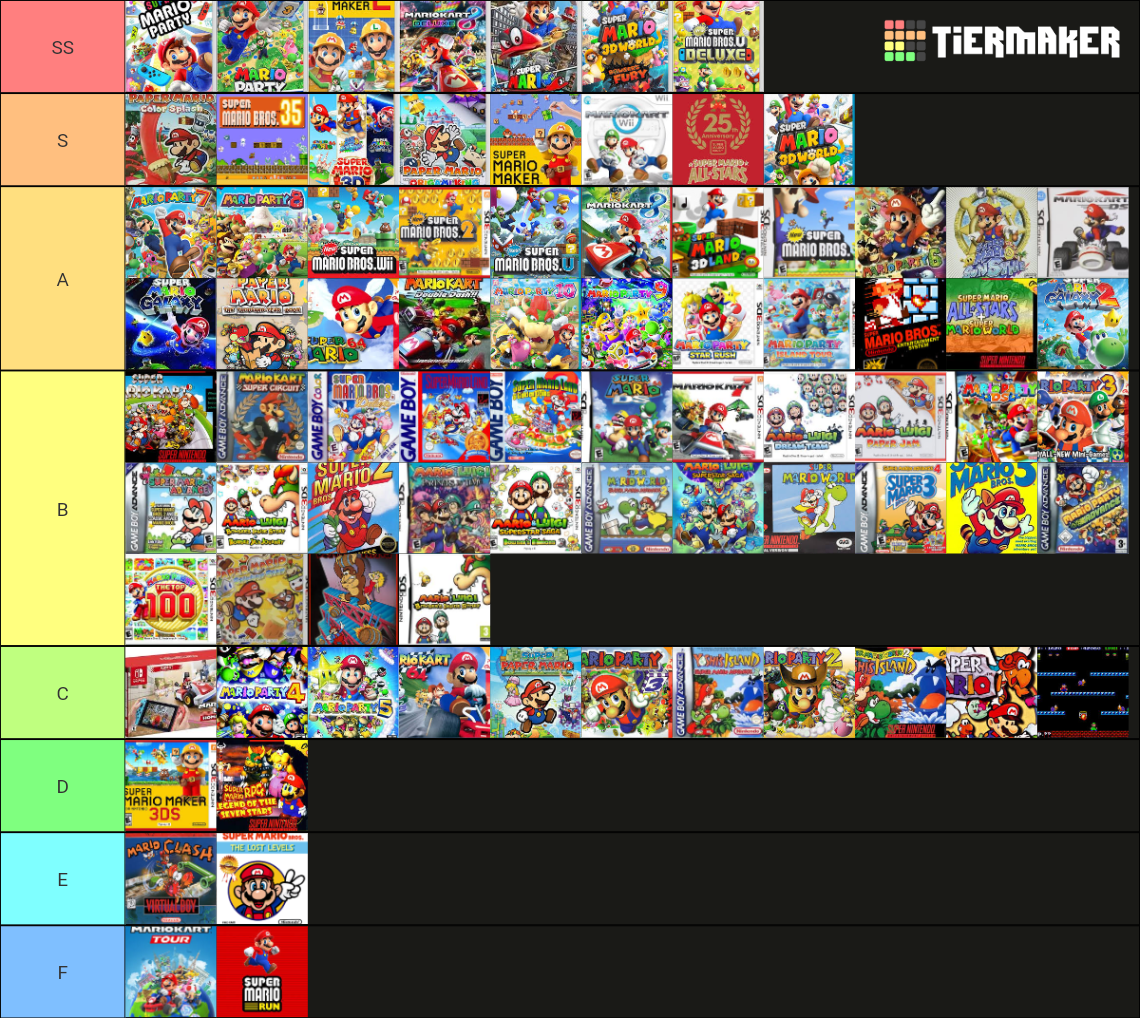 Every Mario game Tier List (Community Rankings) - TierMaker