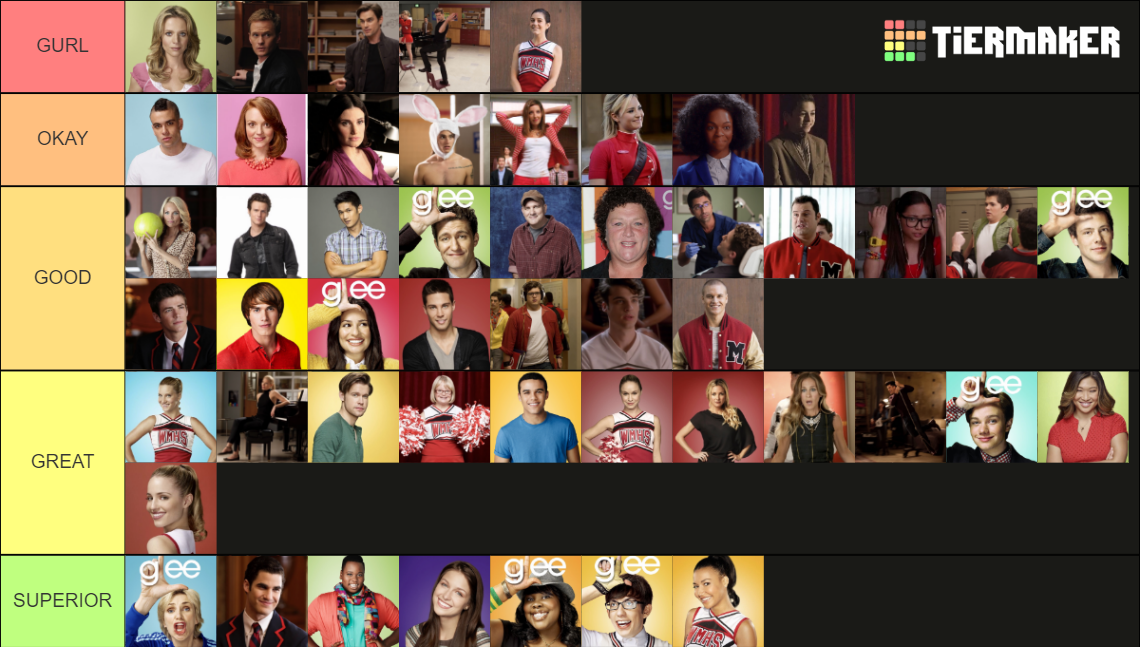 Glee Characters Vocals Tier List (Community Rankings) - TierMaker