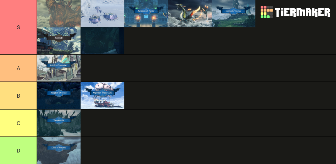 Xenoblade 2 Titan Tier List (Community Rankings) - TierMaker