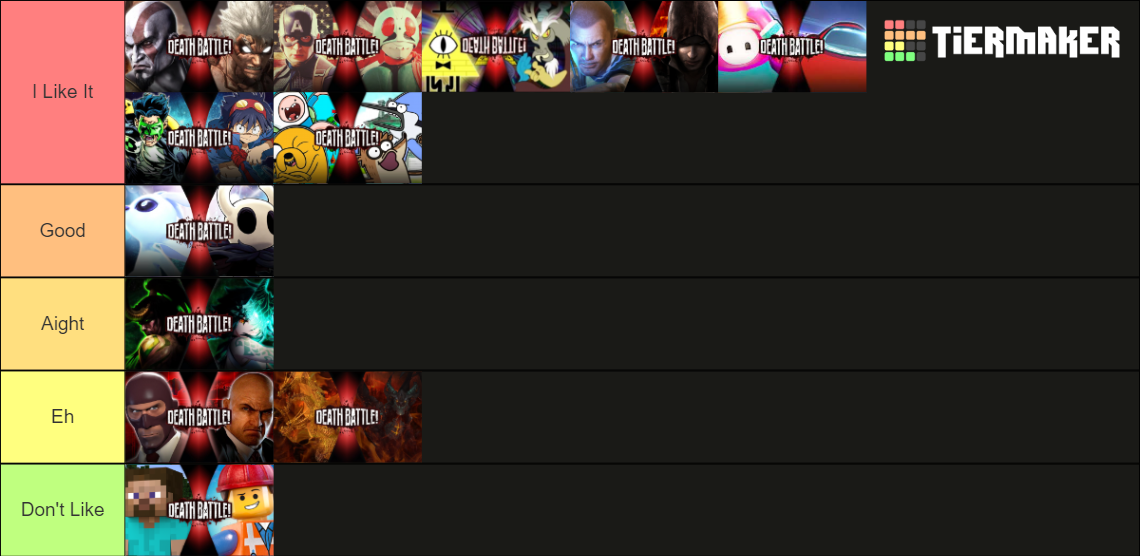 Death Battle Poll MUs Tier List (Community Rankings) - TierMaker