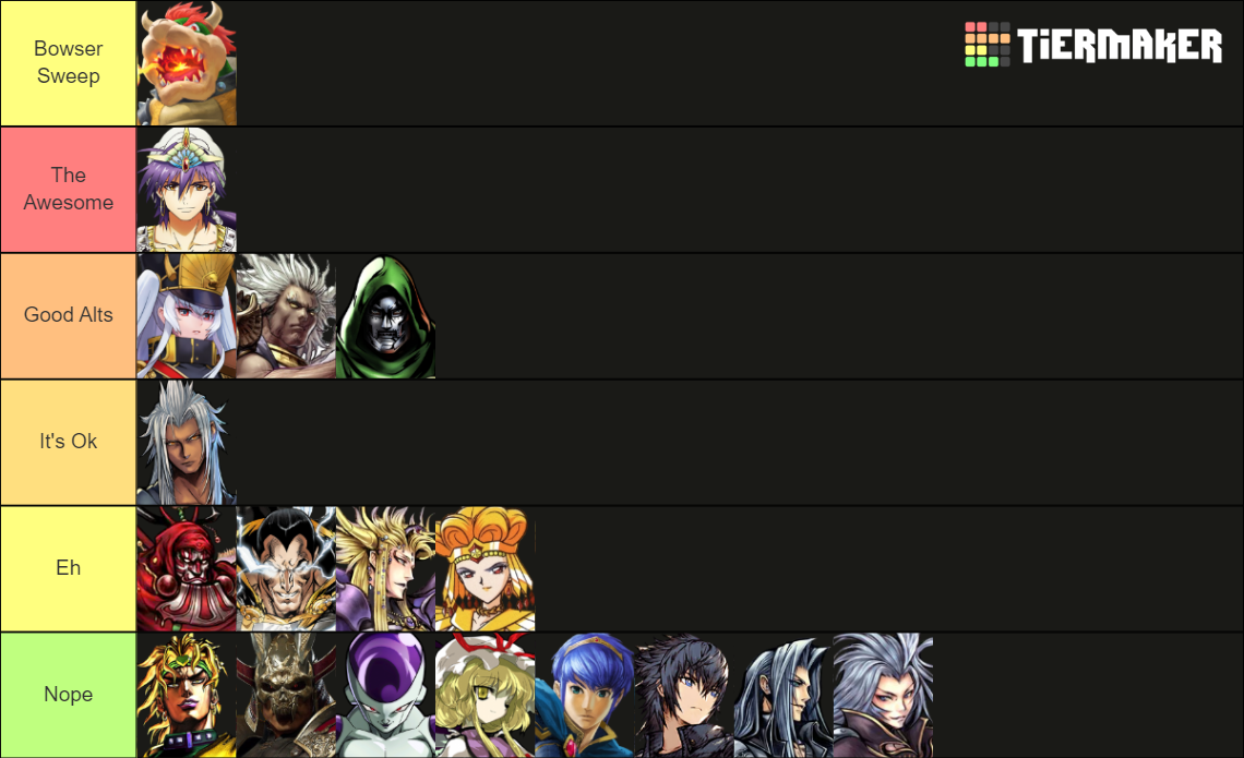Gilgamesh MU Tier List (Community Rankings) - TierMaker