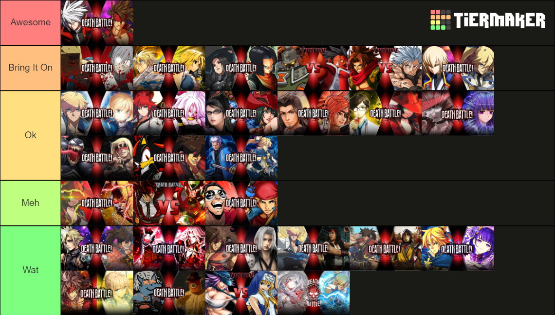 Guilty Gear Matchups (Death Battle) Tier List (Community Rankings) - TierMaker