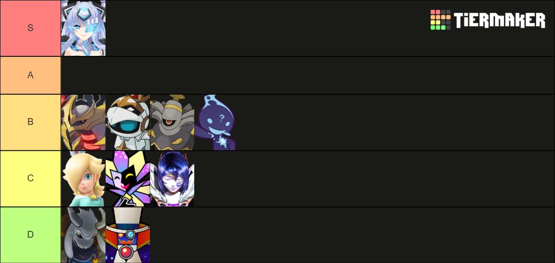 Magolor MU Tier List (Community Rankings) - TierMaker