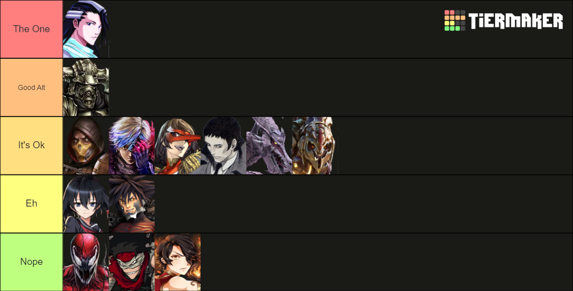 Maul MU Tier List (Community Rankings) - TierMaker