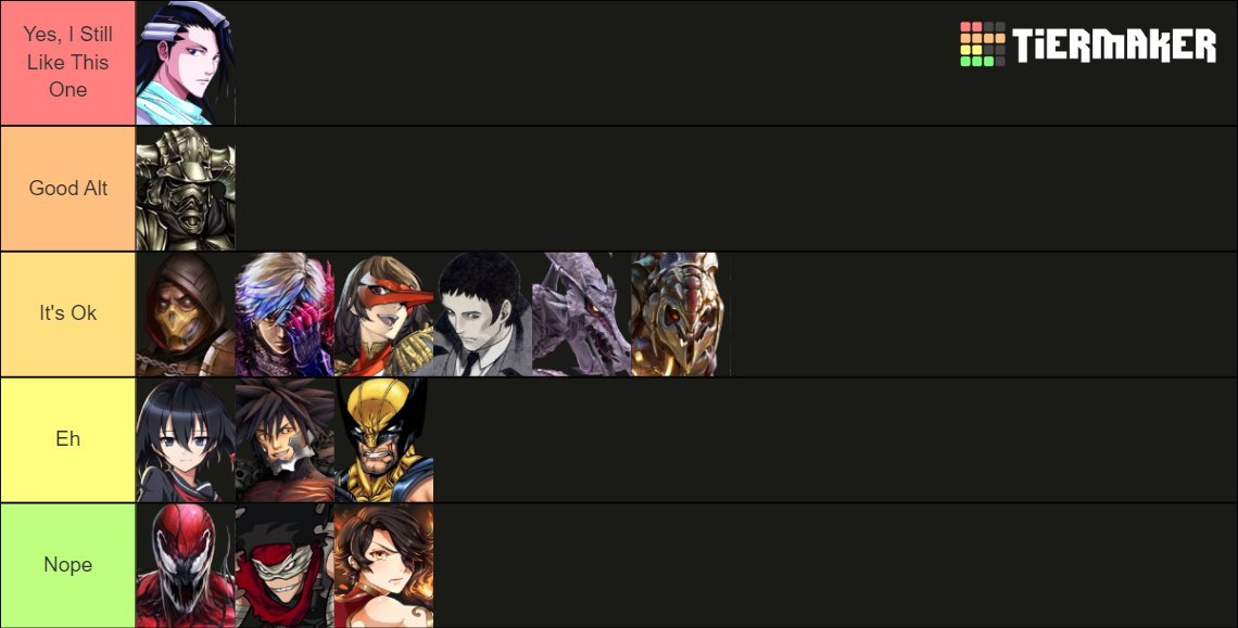 Maul MU Tier List (Community Rankings) - TierMaker