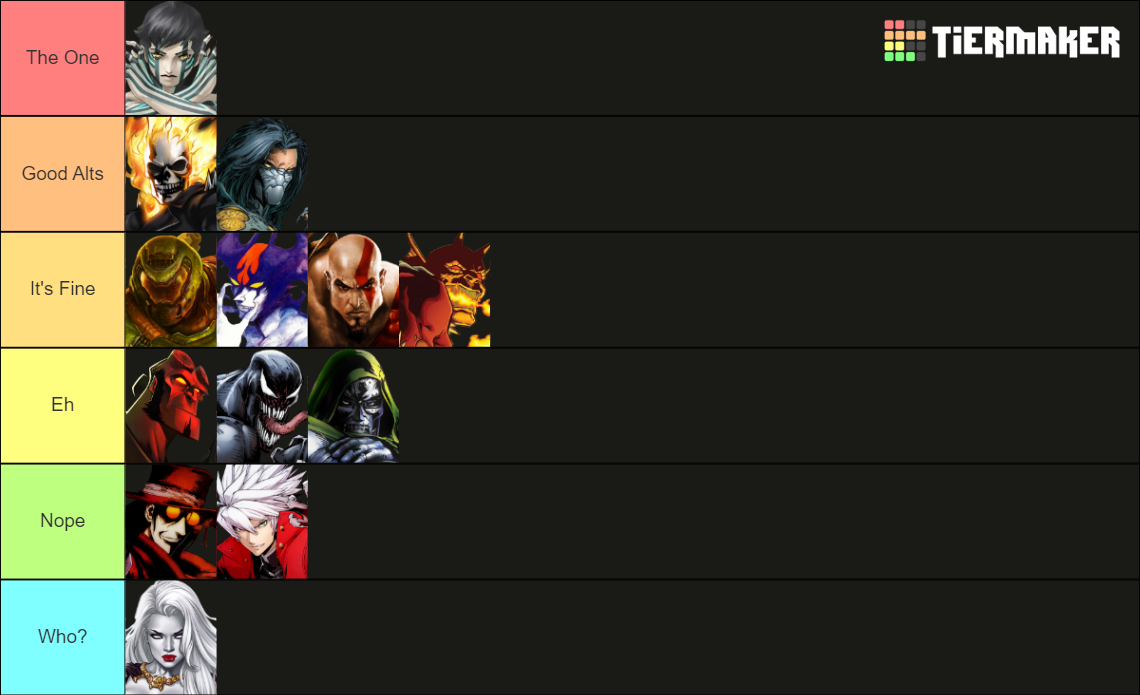 Spawn MU Tier List (Community Rankings) - TierMaker