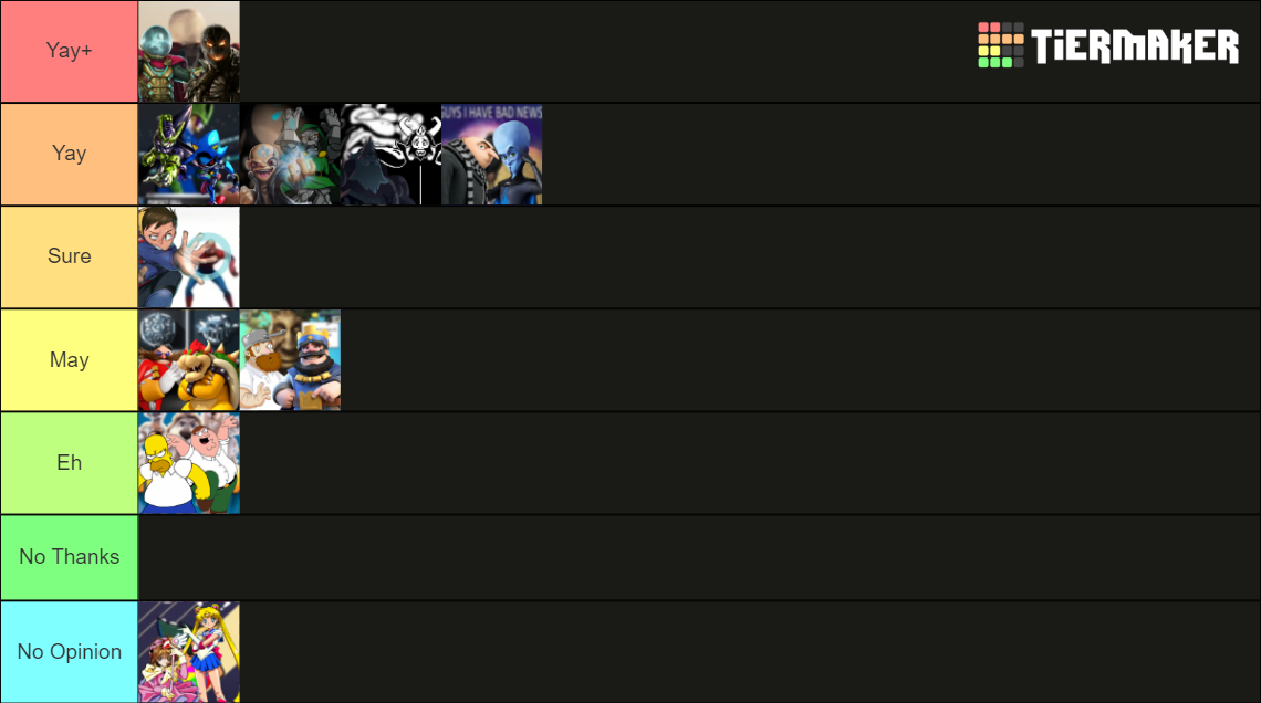 Tillerman's Top 10 Most Wanted Death Battles Tier List (Community ... Tillerman's Top 10 Most Wanted Death Battles Tier List (Community ...