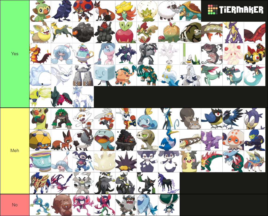 All Pokemon Forms (Galar Edition) Tier List (Community Rankings ...
