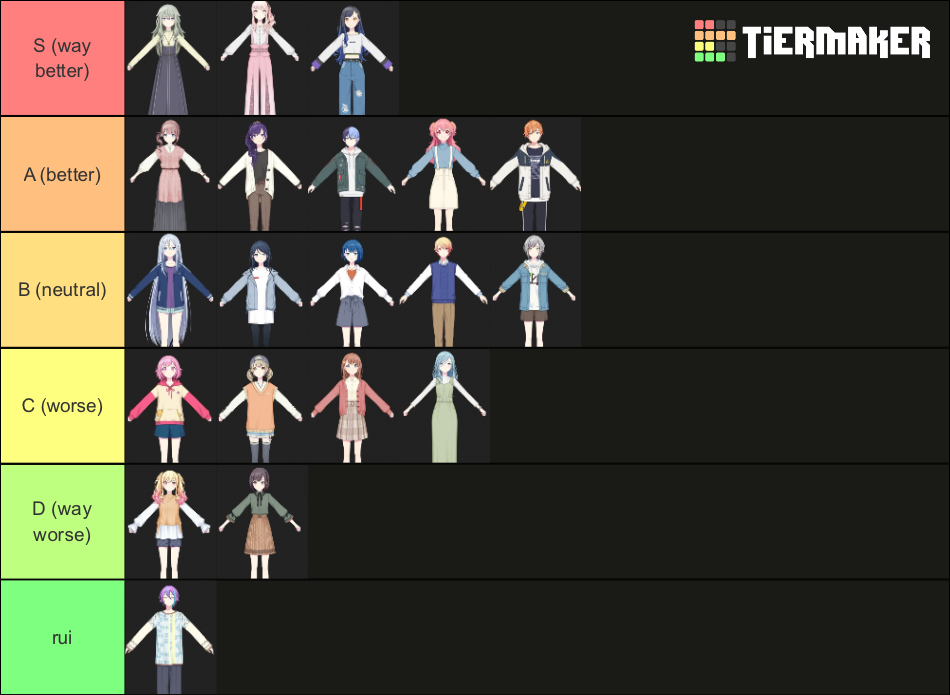 New Project Sekai Outfits Tier List (Community Rankings) - TierMaker