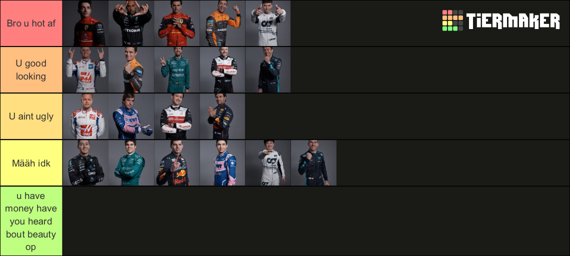 F1 2022 grid tier lisr Tier List (Community Rankings) - TierMaker
