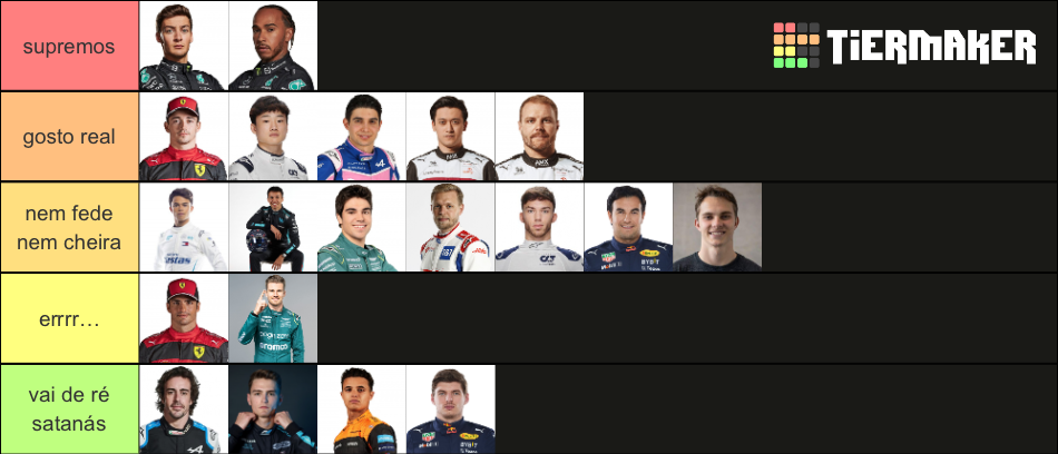 PILOTOS F1 2023 Tier List (Community Rankings) - TierMaker