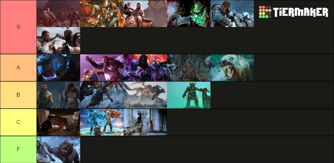 God of War Series Bosses (Ragnarok Included) Tier List (Community ...