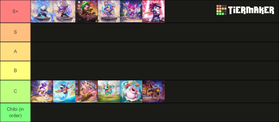 ALL TFT LITTLE LEGENDS (BASIC AND EVENT - CHIBIS INCLUDE) Tier List ...