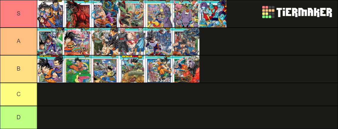 Dragon Ball Super - Tapas Manga Tier List (Community Rankings) - TierMaker