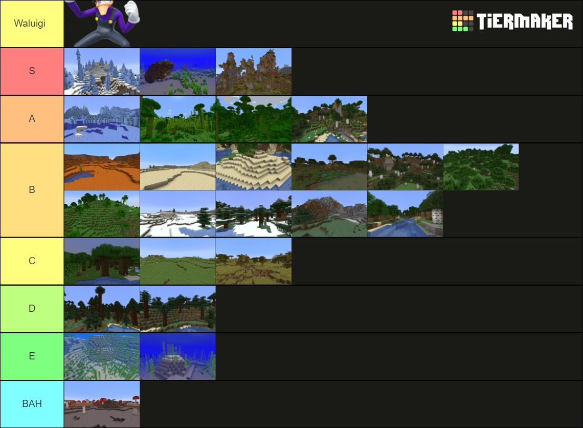 Minecraft Biomes Tier List (Community Rankings) - TierMaker