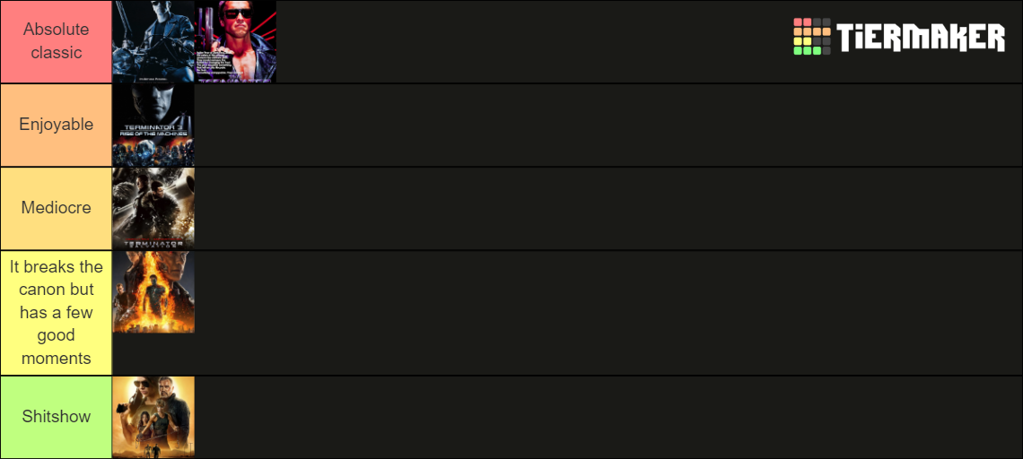 Terminator Flim Ranking Tier List (Community Rankings) - TierMaker