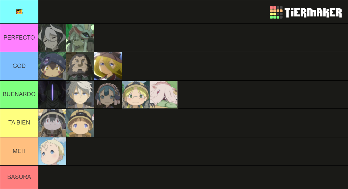 Made In Abyss Characters Anime Only Tier List (Community Rankings ...